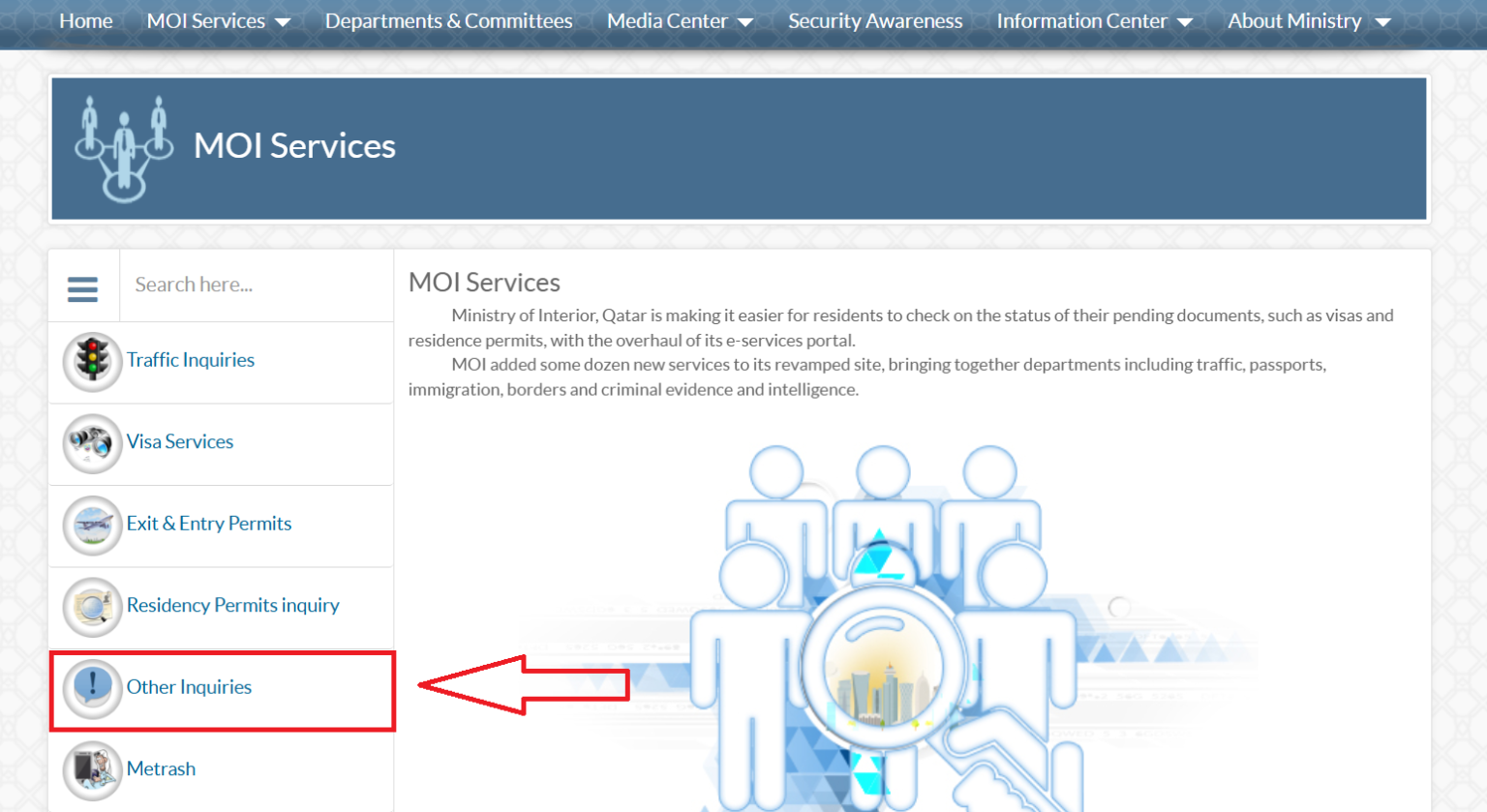 MOI Qatar ID Check – How to Verify QID Status Online, by Passport, App ...